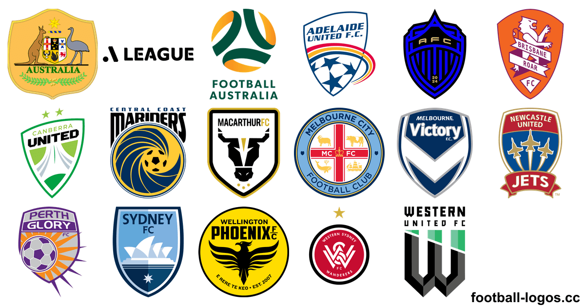 Australia Football Logos - SVG/PNG - Free Download