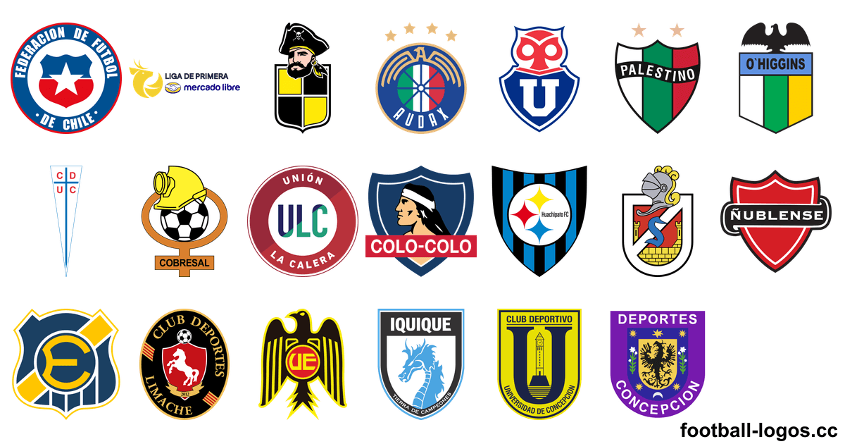 Chile Football Logos PNG, SVG – Teams & Competitions