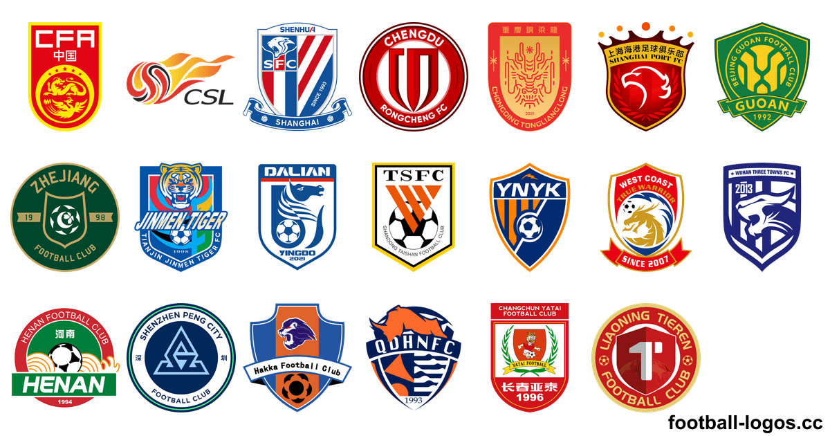 Chinese Football Logos PNG, SVG – Teams & Competitions