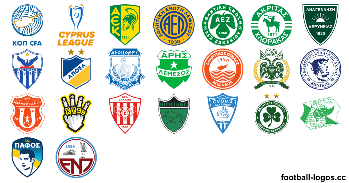 Cyprus Football Logos PNG, SVG – Teams & Competitions