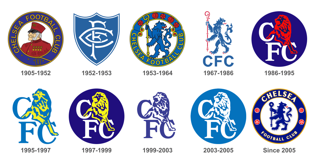 Chelsea Logo History – Historical Crests & Badges
