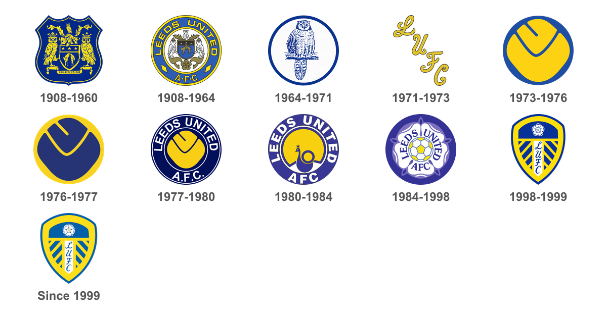 Leeds United Logo History – Historical Crests & Badges