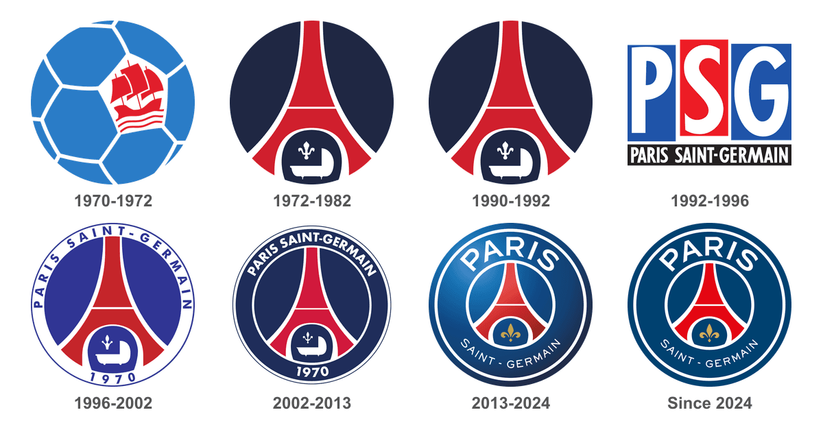 Paris Saint-Germain (PSG) Logo History – Historical Crests & Badges
