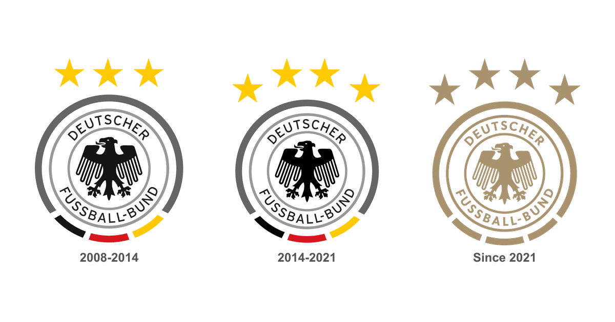 Germany National Team Logo History – Historical Crests & Badges