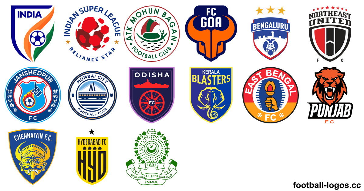 India Football Logos - SVG/PNG - Free Download