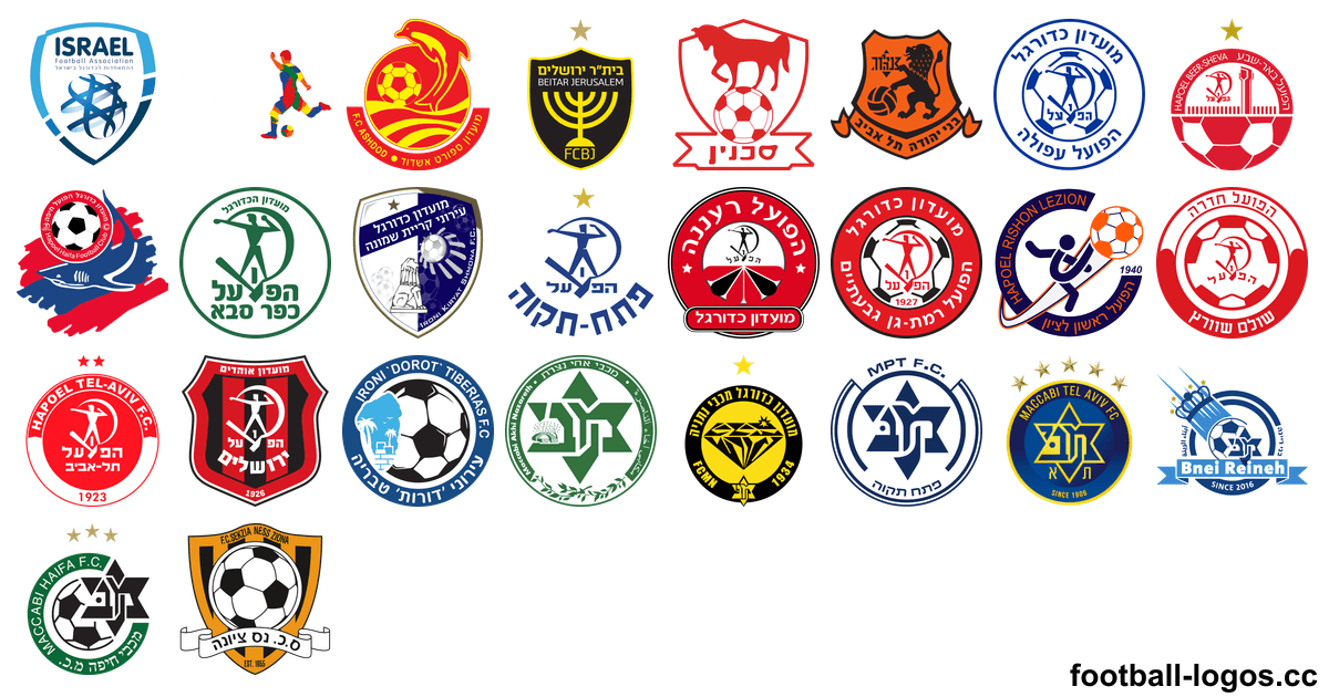Israeli Football Logos PNG, SVG – Teams & Competitions