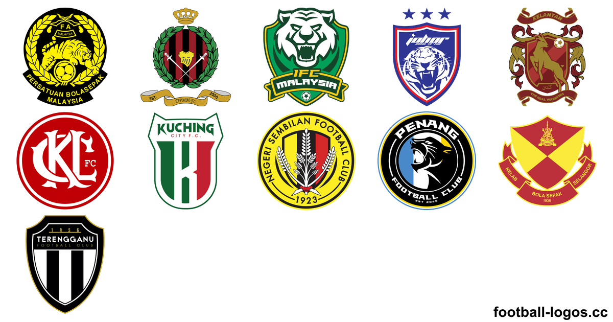 Malaysia Football Logos - SVG/PNG - Free Download
