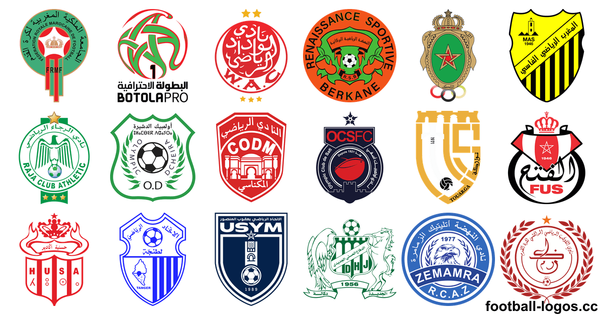 Morocco Football Logos - SVG/PNG - Free Download