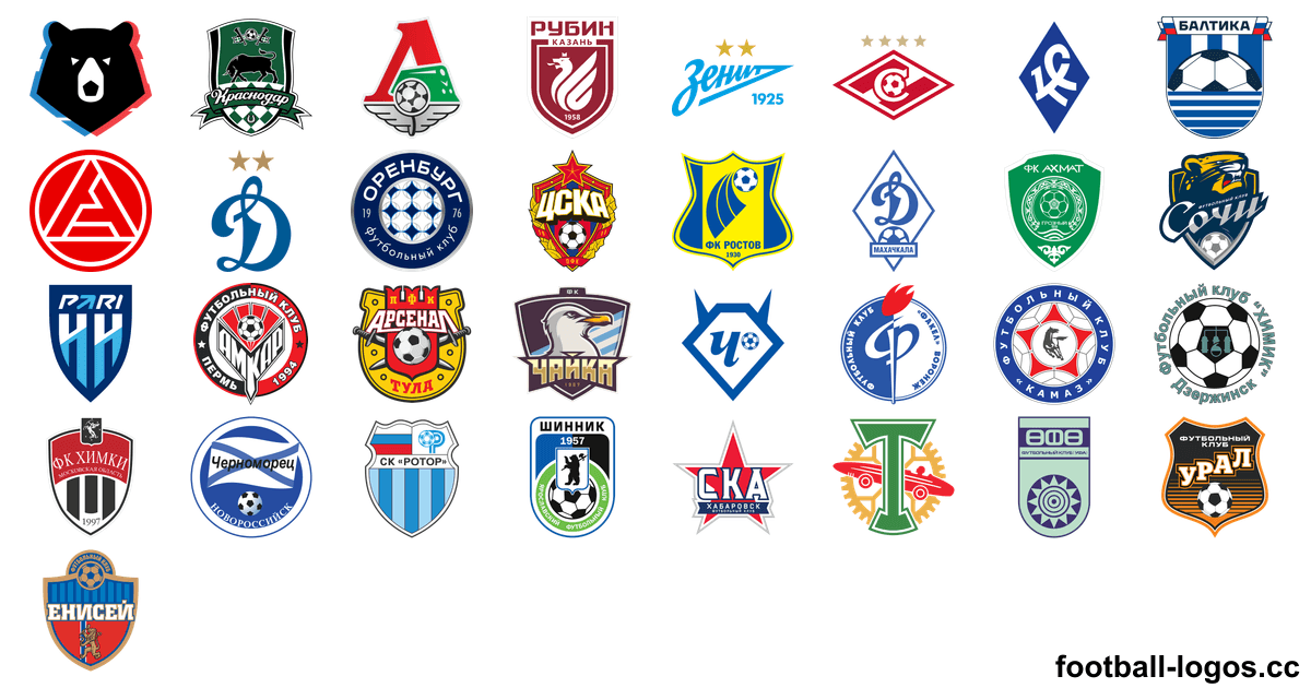 Russian Football Logos PNG, SVG – Teams & Competitions