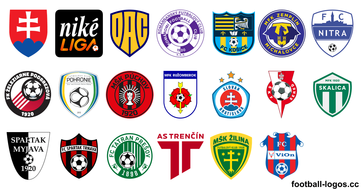 Slovak Football Logos PNG, SVG – Teams & Competitions