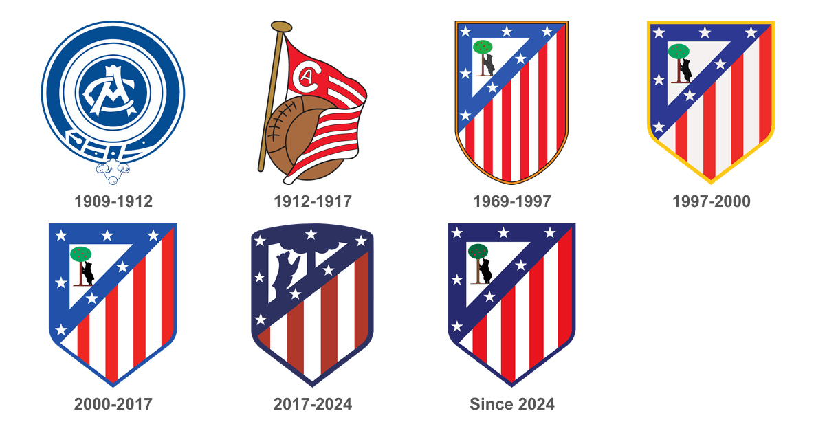 Atletico Madrid Logo History – Historical Crests & Badges