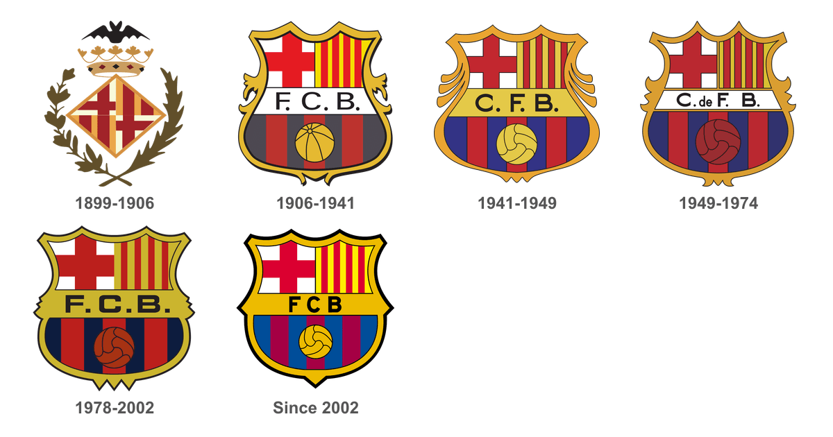 Barcelona Logo History – Historical Crests & Badges